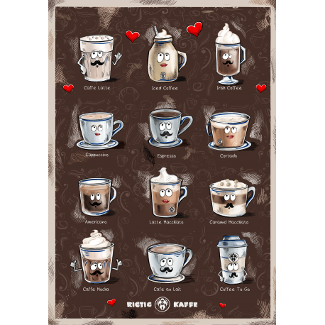 Kaffeplakat Rigtig Kaffe COFFEE DRINKS 21x30cm